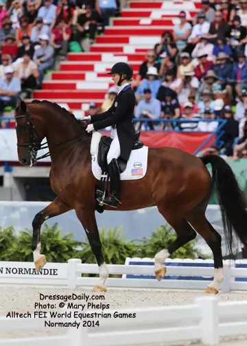 Laura Graves Keynote Speaker at Dressage4Kids Weekend Educational ...