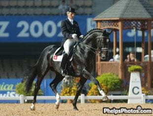 Euro Update: Open Letter from Former Olympic Riders on the Swiss ...