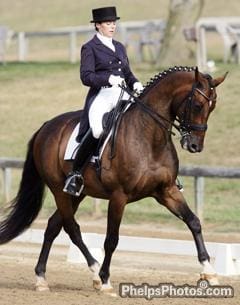 Kelly Hayner’s Grand Prix Success Story, Rantaros is for Sale ...